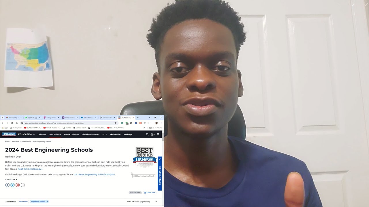 How to select the best graduate program and what to look for - YouTube