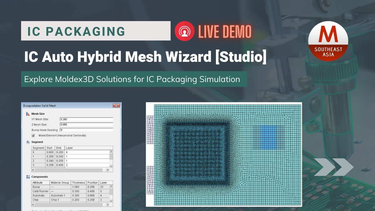 Moldex3D IC Packaging | Demo of Moldex3D’s IC Automeshing Solution - YouTube