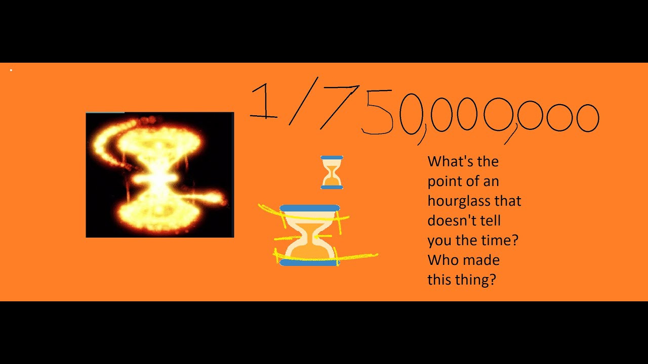 Dynamo of Fate (1/750,000,000) - YouTube