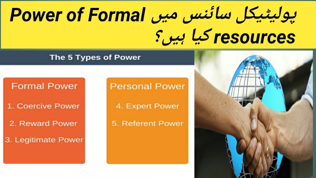 Formal Sources Of Power Meaning Of Power In Hindi Or Urdu With Easy formal-sources-of-power-meaning-of-power-in-hindi-or-urdu-with-easy