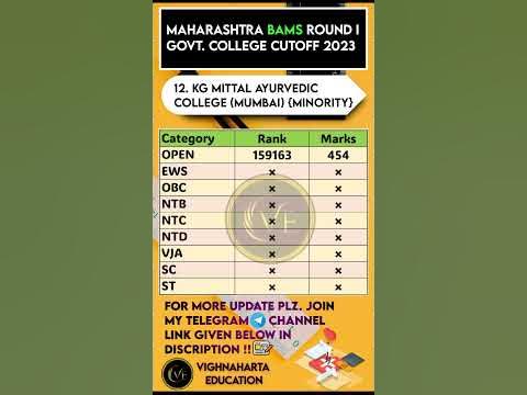K.G. Mittal Ayurvedic College (Mumbai) [Minority] || Maharashtra Govt. BAMS Round 1 Cut-off ...