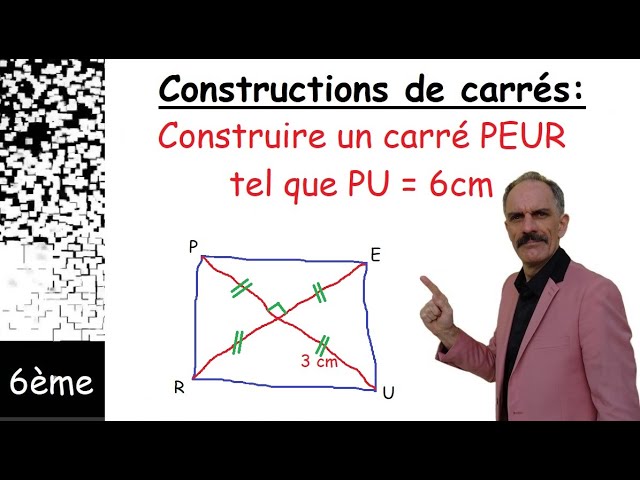 Tracer Un Carré Construire Un Carré Sans équerre (compas Et Règle