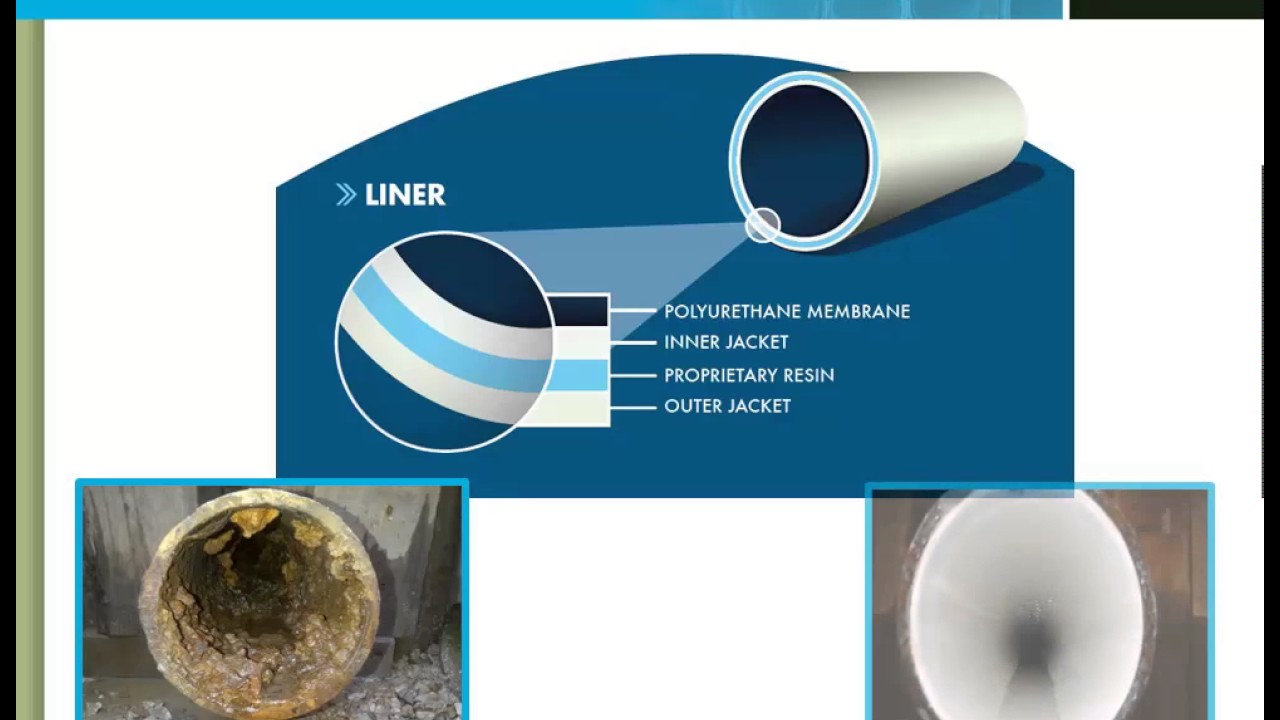 Phase II of Roosevelt Rd. Water Main Lining Project - YouTube