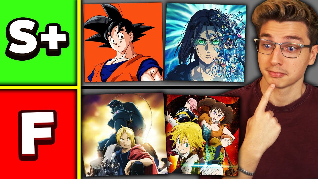 Every Single Anime RANKED - YouTube