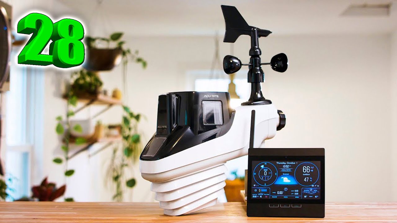 28 Cool Gadgets Amazon: Aliexpress Tools. Home Room Products - YouTube