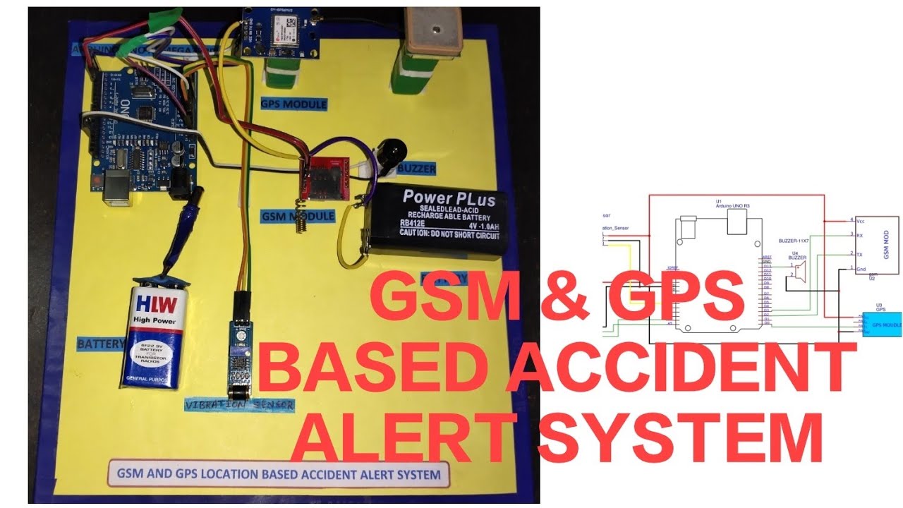 GPS MODULE ARDUINO ACCIDENT ALERT SYSTEM | https://youtube.com/shorts ...