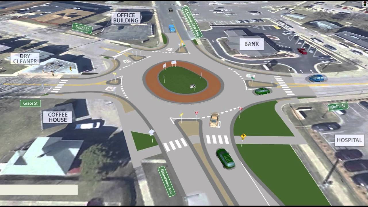 Animation of Average Traffic at Grandview/Delhi/Grace Roundabout - YouTube