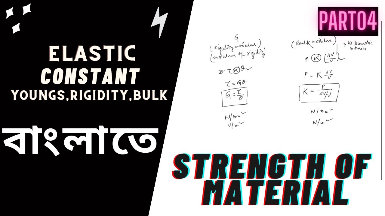ep-04 I ELASTIC CONSTANT, young's modulus , Rigidity modulus, Bulk ...