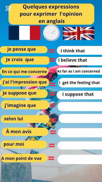 Exprimer son opinion en anglais #quiz #viralvideo #english #education # ...