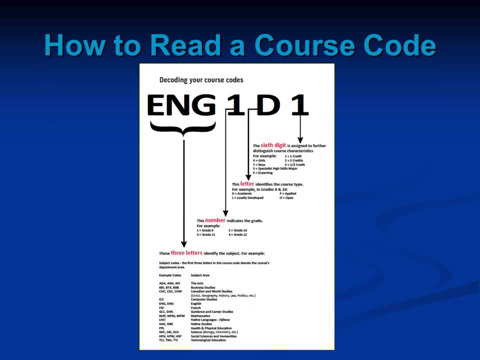 Superior CVI Course Request Tutorial 2015 - 2016 - YouTube