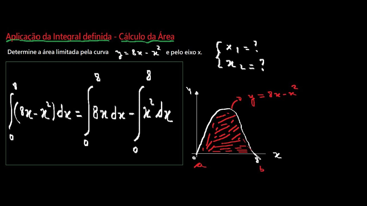 Cálculo de Área - Aplicação de Integral Definida (Exercício 1) - YouTube