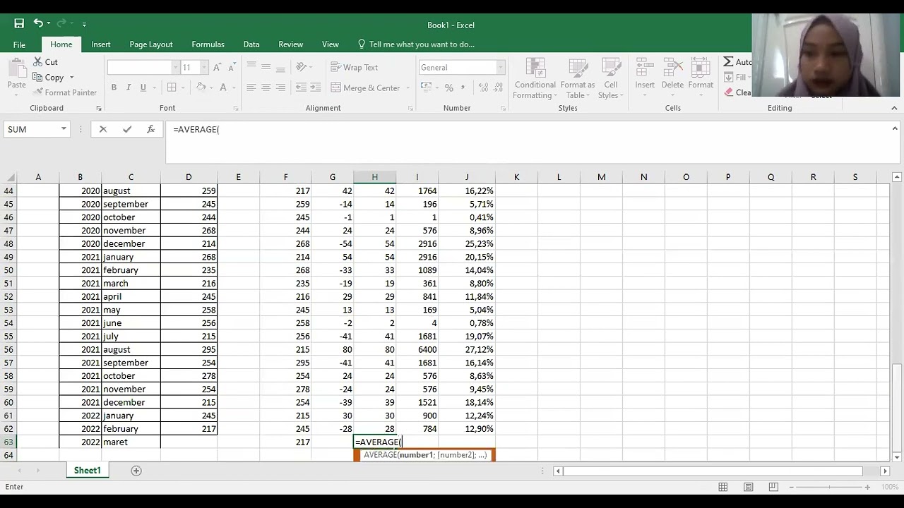 peramalan bisnis menggunakan metode naive, simple average, exponential ...