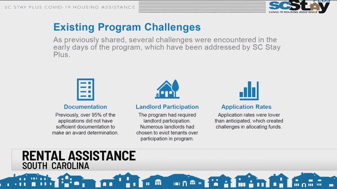 SC takes steps to ease requirements for emergency federal rental and ...