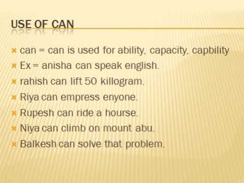Modals.. Very easy method to learn modals... - YouTube
