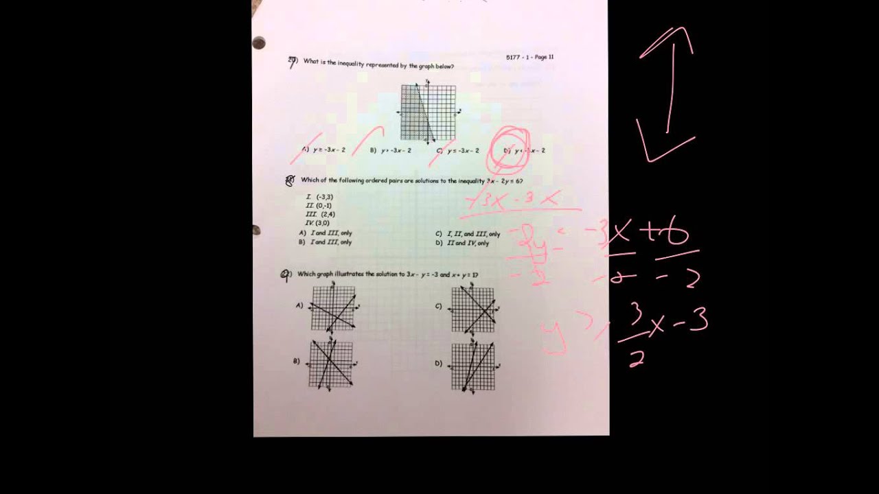 Linear Equations And Inequalities Unit Test Review YouTube linear-equations-and-inequalities-unit-test-review-youtube