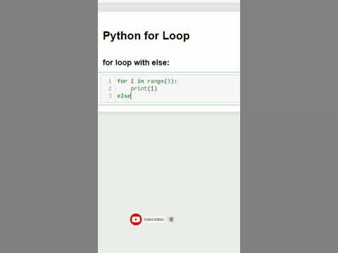 Python For loop with else statement with complete loop source code .# Python # shorts - YouTube