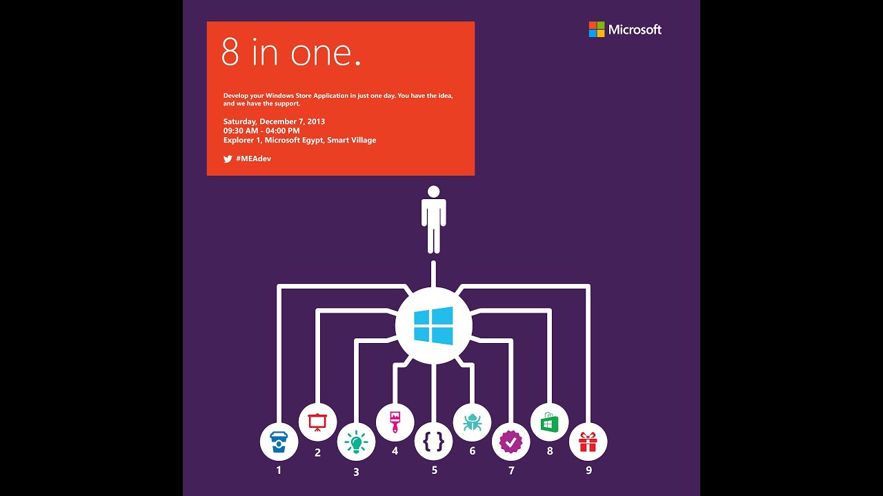 8 in One - YouTube