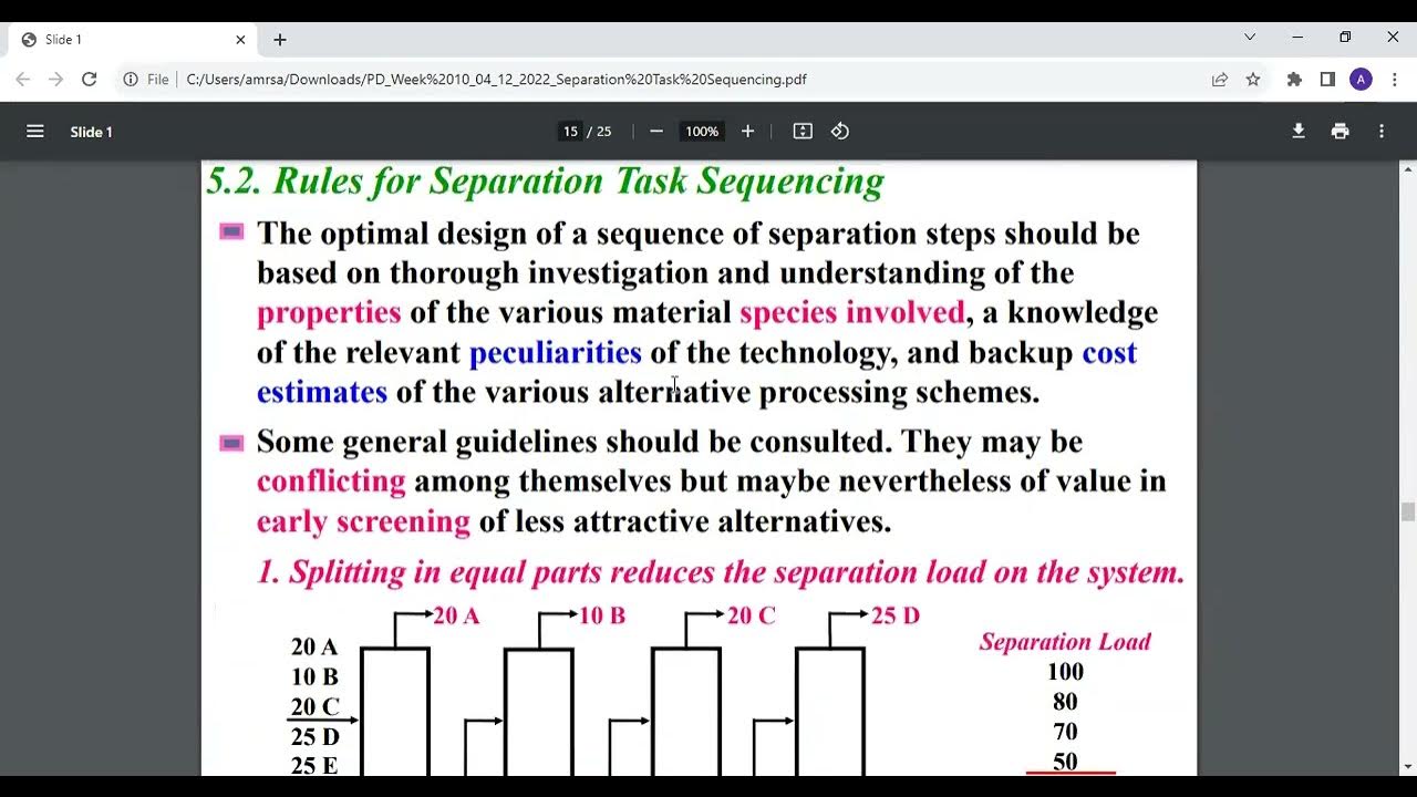 process design lec( 9) - YouTube