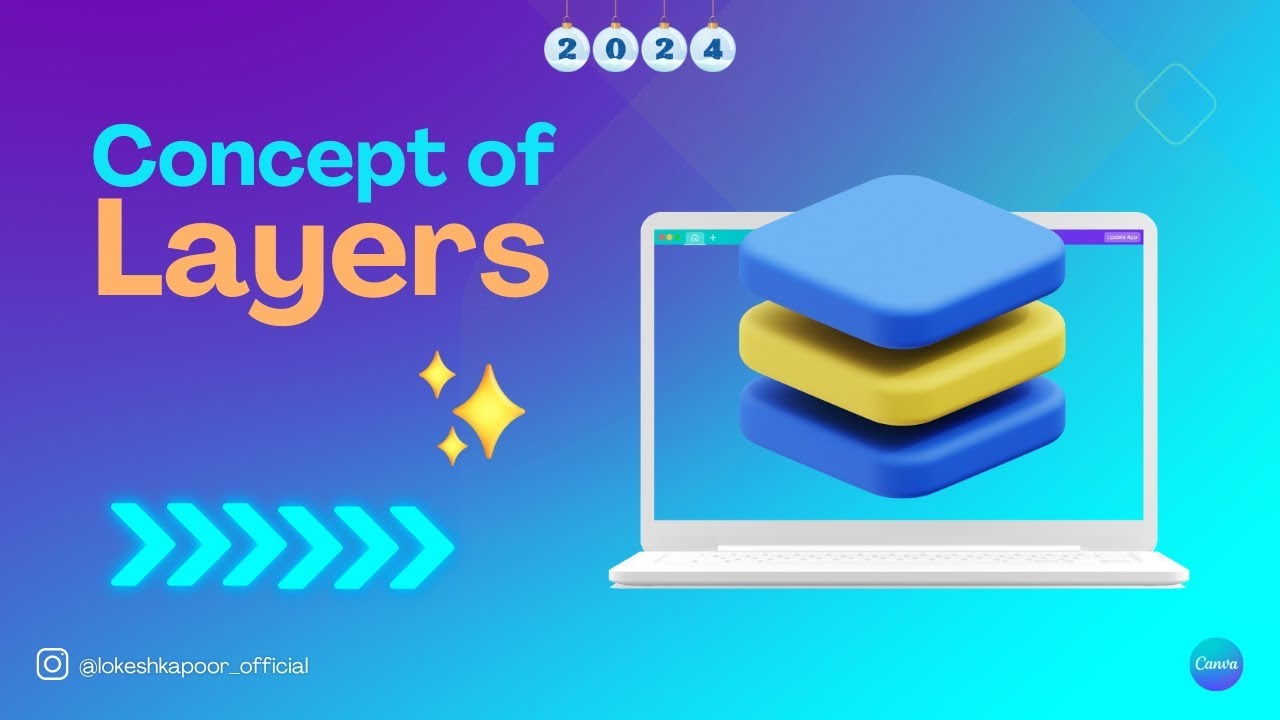 Understanding the Concept of Layers in Graphic Design #canva - YouTube