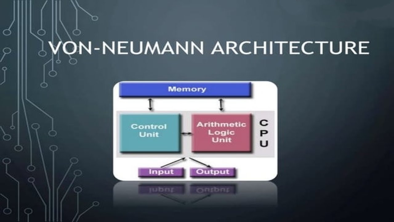 Von Neumann Architecture - K1 - YouTube