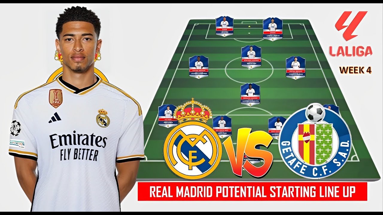 FULL ATTACK ! REAL MADRID VS GETAFE ~ Real Madrid Potential Starting ...
