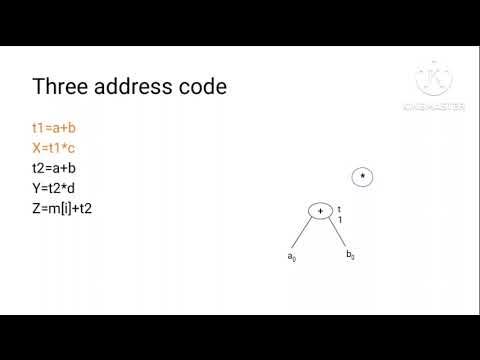 Directed Acyclic Graph-Compiler Design - YouTube