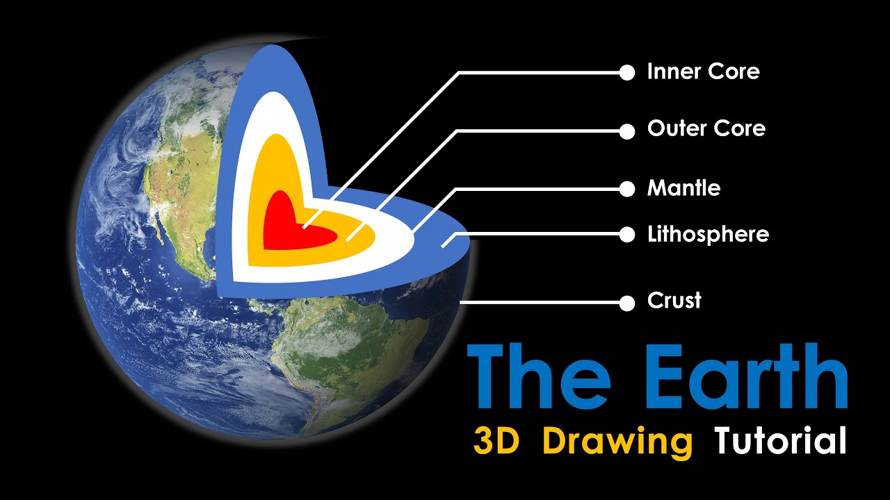 Make 3D Drawings in PowerPoint - YouTube