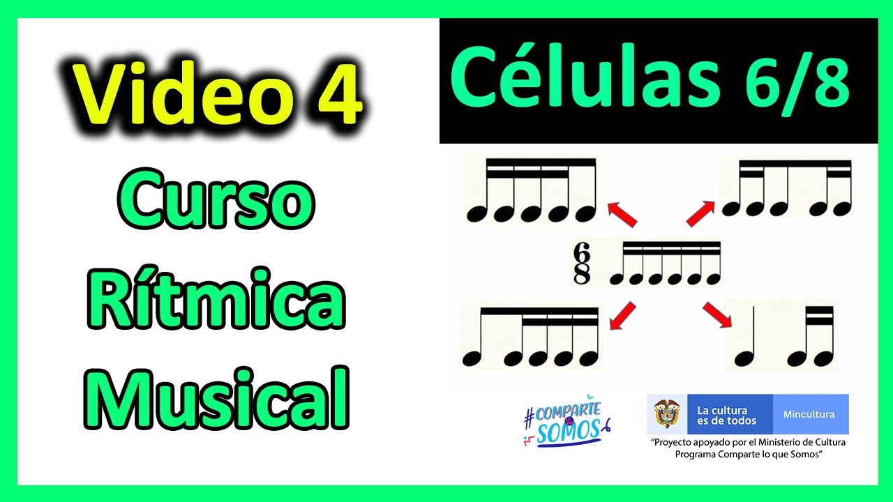LA RÍTMICA MUSICAL 4 tresillo de corchea y seisillo de semicorchea ...