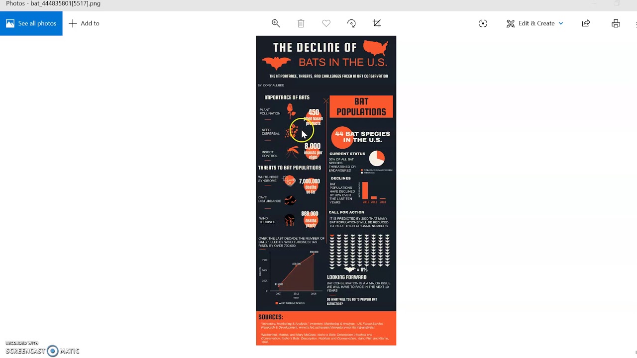 Infographic Justification - YouTube