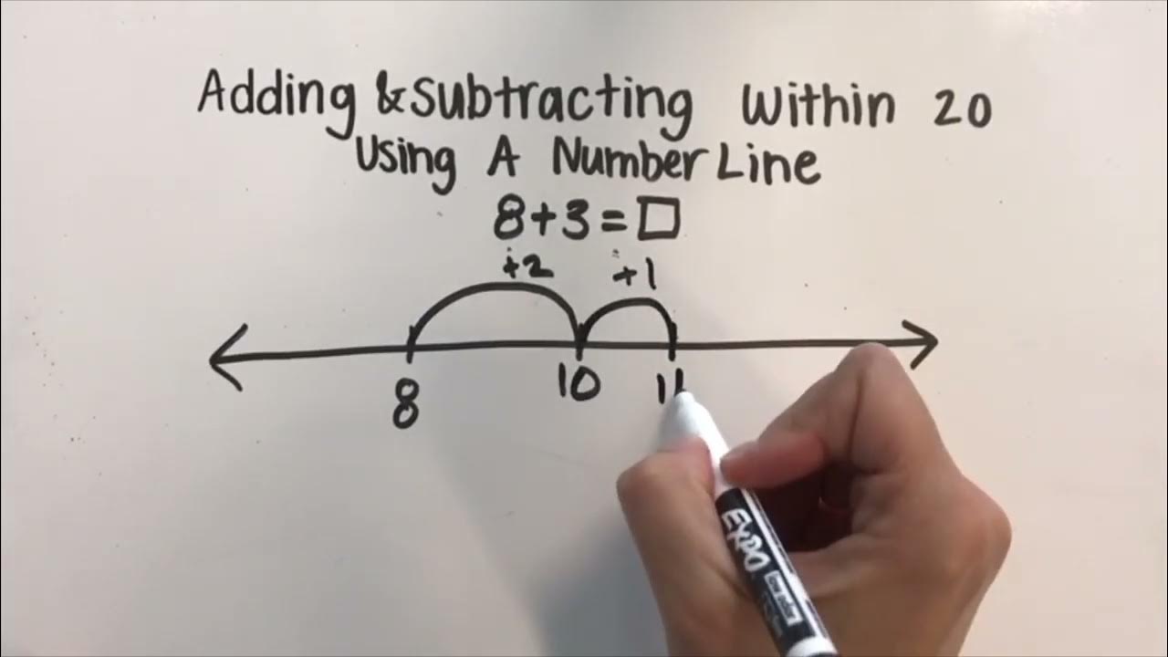 ES 1 Math Addition and Subtraction within 20 Using Number Lines - YouTube