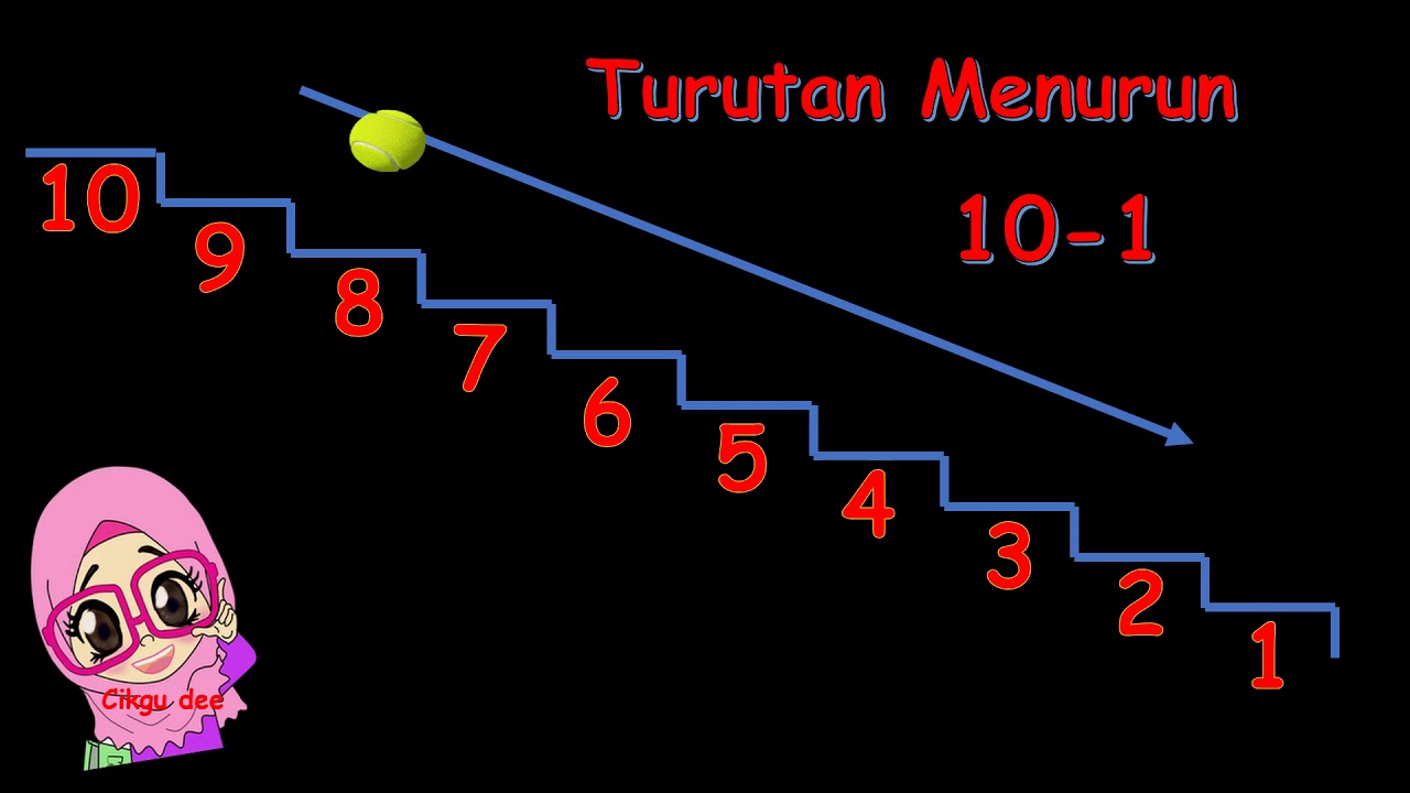 Turutan menurun nombor lingkungan 10-1 - YouTube