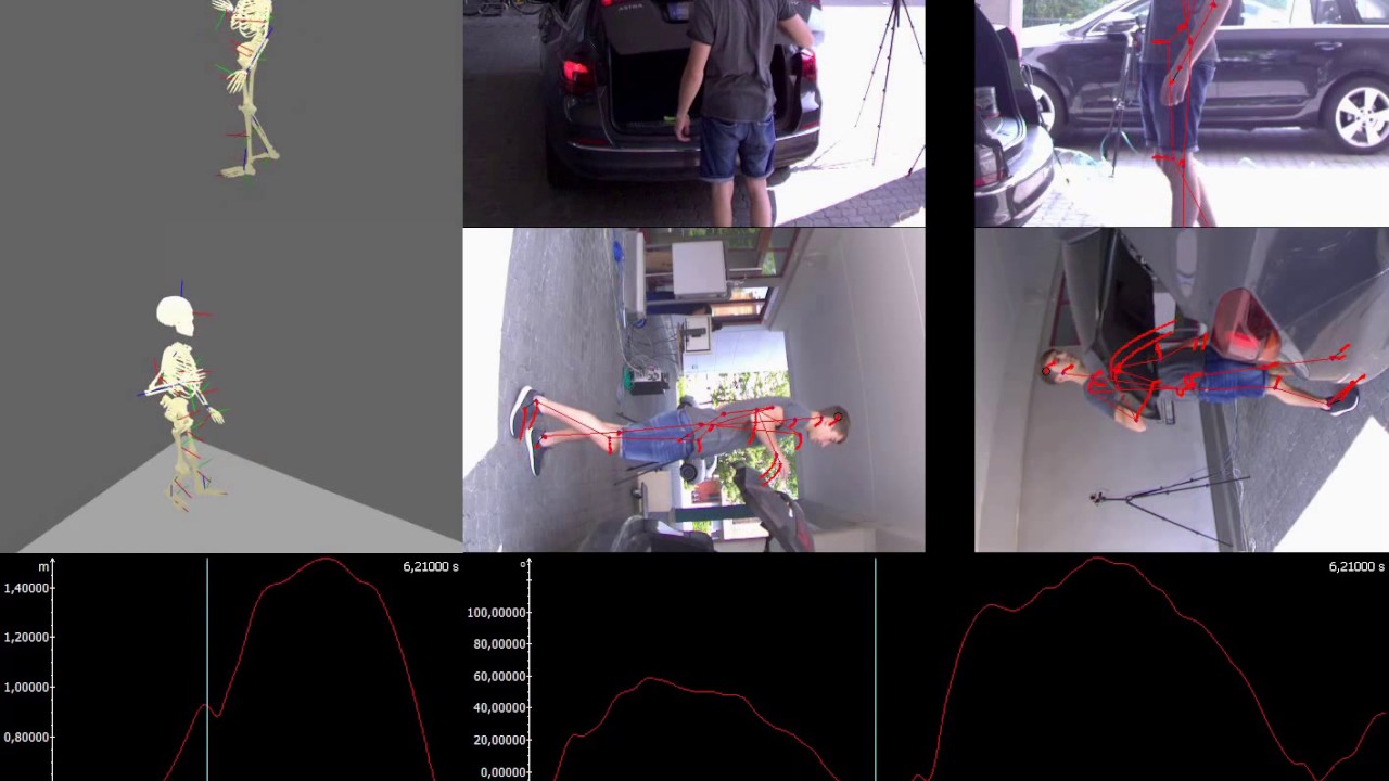 Automotive testing - motion analysis - vehicle ergonomics - MARKERLESS ...