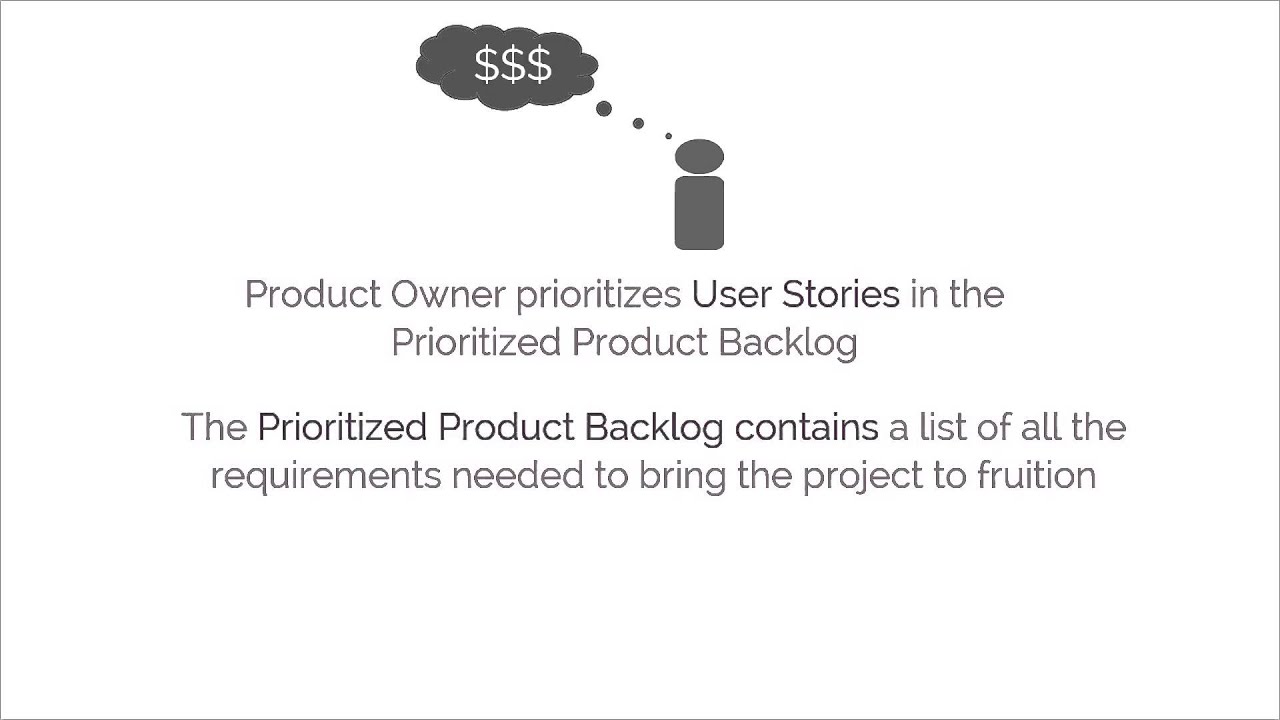 Scrum Developer C02M05 Value Based Prioritization - YouTube
