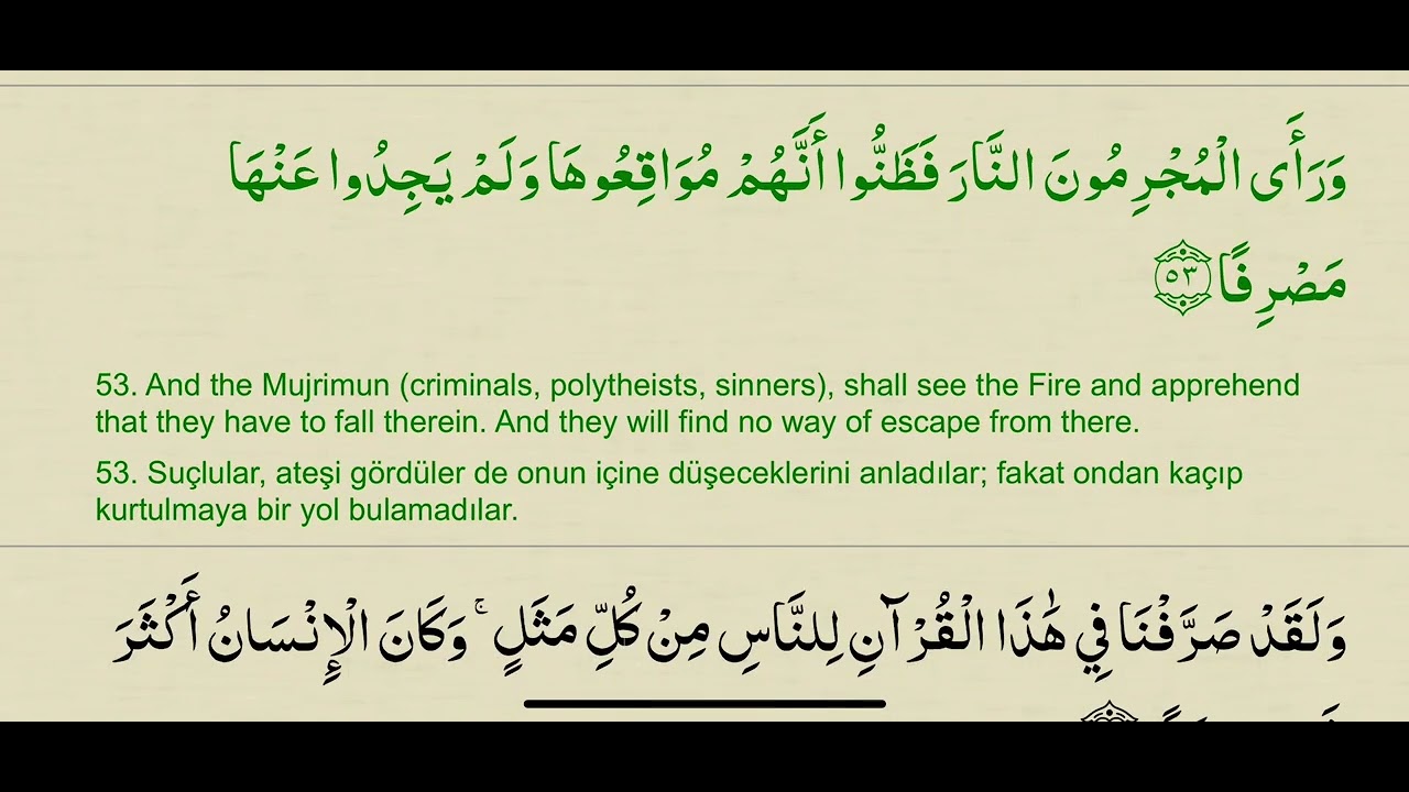 Surah Al-Khaf - YouTube
