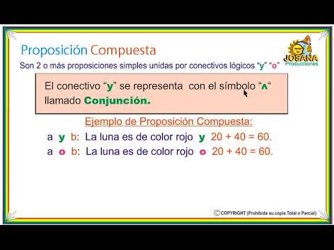 proposicion compuesta - YouTube