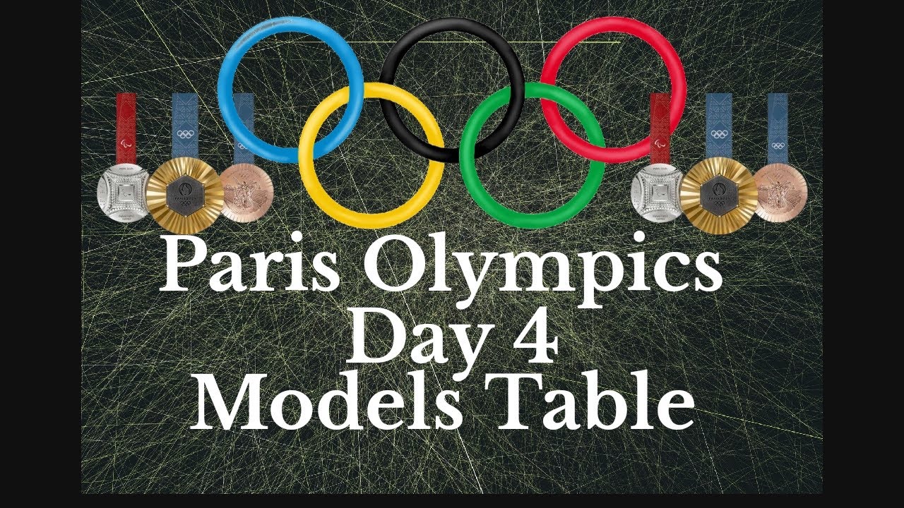 Paris Olympics End of Day 4th Madels Table - YouTube