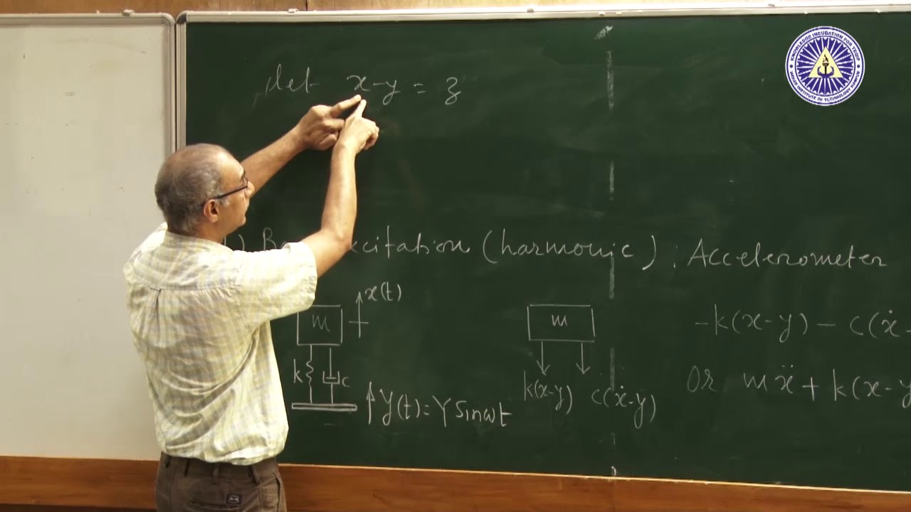 Modal Analysis Lecture 3 YouTube modal-analysis-lecture-3-youtube