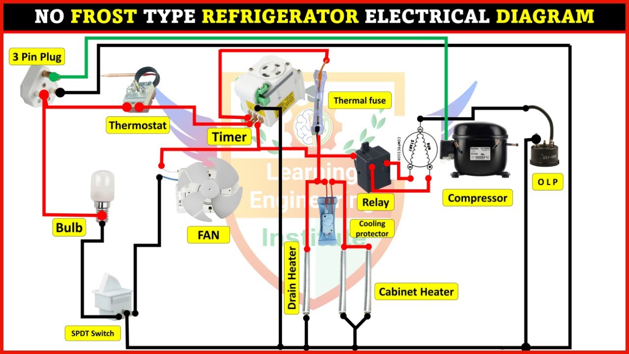 NO FROST TYPE REFRIGERATOR ELECTRICAL DIAGRAM @LearningEngineering ...