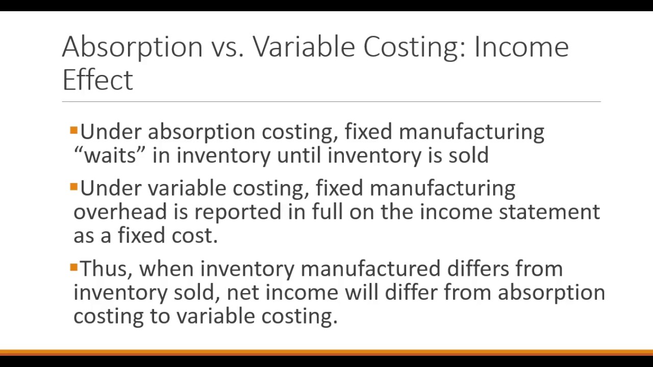 Management Accounting: Absorption vs. Marginal Costing - YouTube