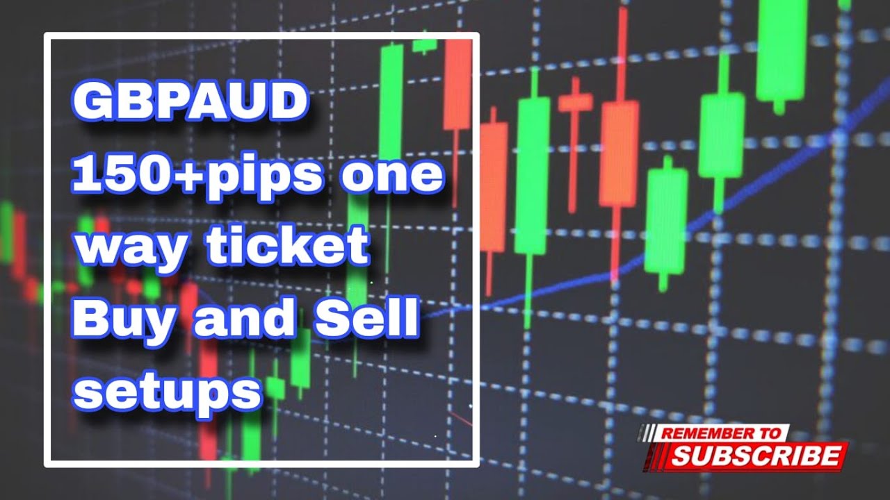 GBPAUD Buy and Sell Set up ~ 300 pips - YouTube