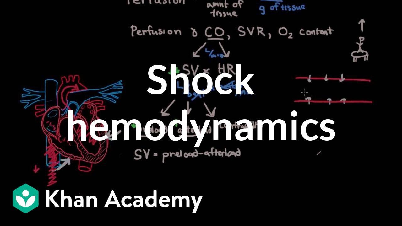 Shock - hemodynamics | Circulatory System and Disease | NCLEX-RN | Khan ...