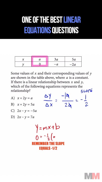 One of the Best Linear Equation SAT Review Questions - YouTube