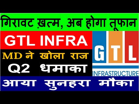 gtl infra latest news today|gtl infra share news|gtl infra Q2 results ...