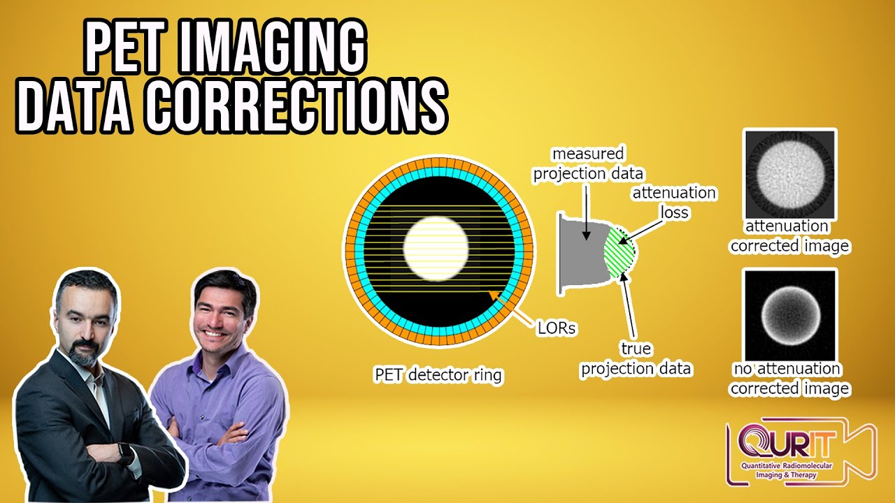 PET Imaging: Data Corrections (Part 4) [L36] - YouTube