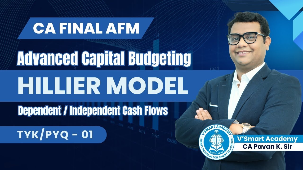 CA Final AFM | ACB | Hillier Model | Dependent / Independent Cash Flows ...