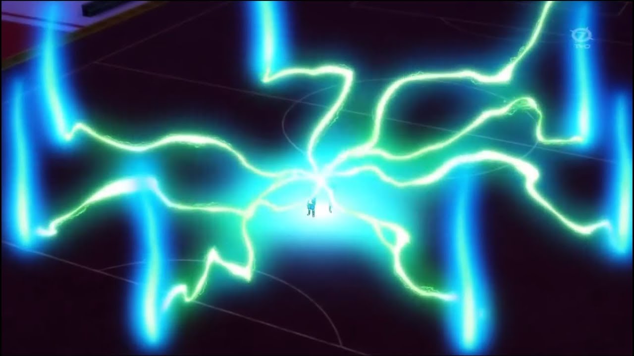 INAZUMA ELEVEN'S STRONGEST GOALKEEPER - YouTube