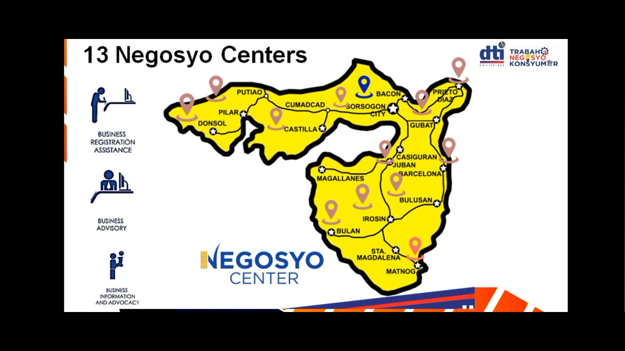 Seminar on DTI Programs & Services Business Registration Process and ...