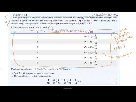 Example 5 2 1 - YouTube