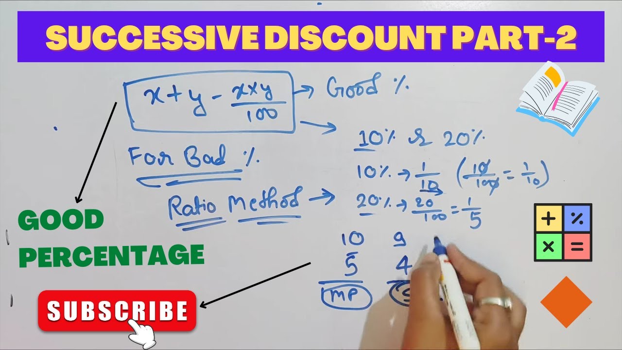 Successive Discount Concept + Problems 🔥😲 | #ssccgl | #reasoning | # ...