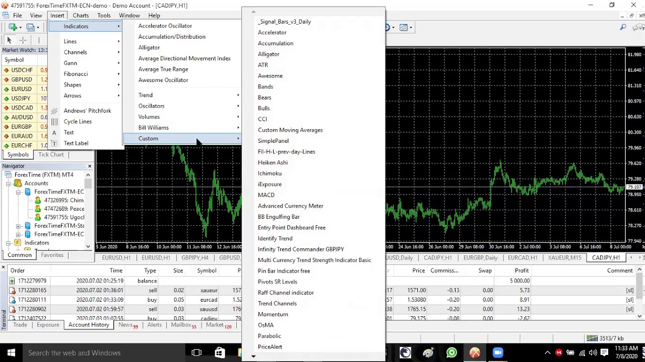 How to navigate through the metatrader 4 desktop terminal - YouTube